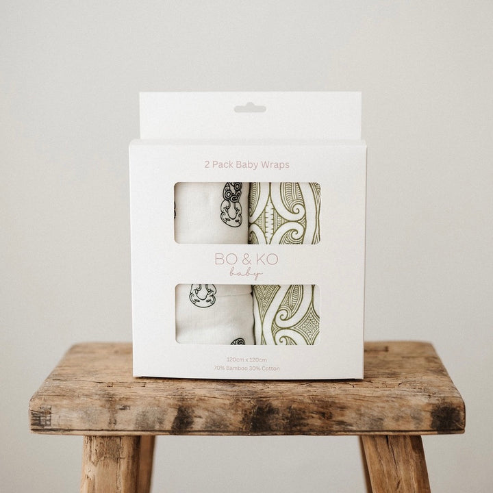 Polynesian Pepe Wraps – BO & KO